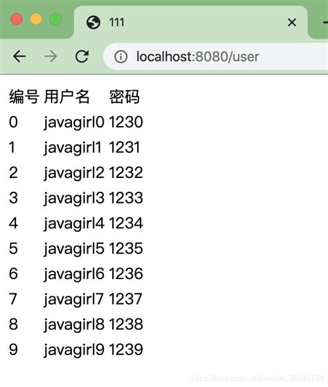 idea中使用freemarker以及报cannot resolve mvc view xxx 错 idea freemarker语法报错