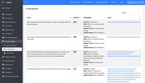 Mobile Security Framework Mobsf Is An Automated All In One Mobile