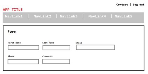 html elements should not have tabindex greater than zero nonzero