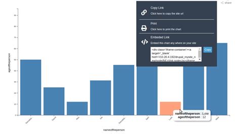 d3 bar chart example v5 free table bar chart