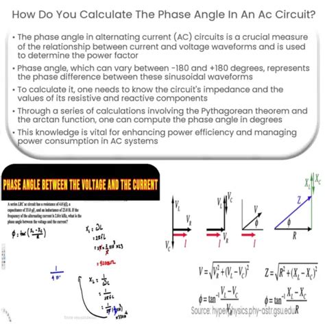 How Do You Calculate The Phase Angle Between Voltage And Current In An