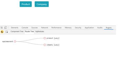 how to use augury to check lazy loading in angular 8