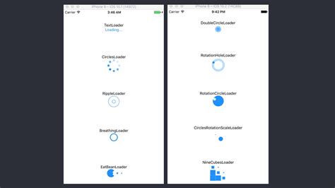 a useful loading indicator component for react native