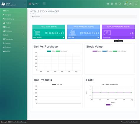 intelle stock manager free download download intelle stock manager