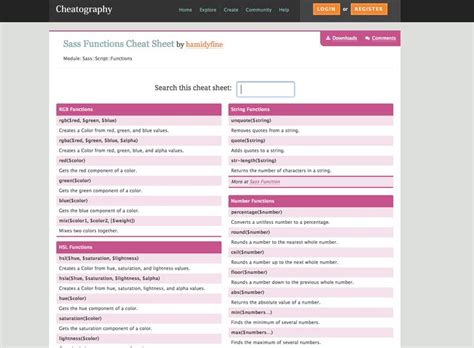 a sass function cheat sheet hamidyfine