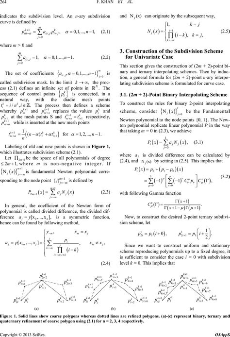 a unified interpolating subdivision scheme for curves surfaces by using