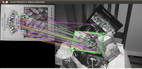 使用二维特征点 features2d 和单映射 homography 寻找已知物体 — opencv 2 3 2 documentation