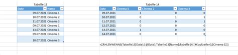 dynamic reference to table in excel vba stack overflow