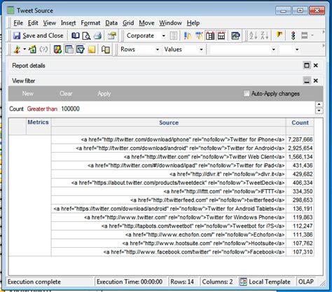 using microstrategy analytics with apache drill apache drill