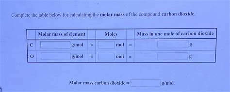 [solved] Complete The Table Below For Calculating The Molar Mass Of The