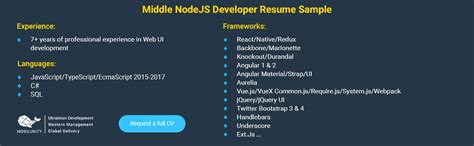 how node js developer resume should look like mobilunity