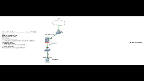 how to configure nat on cisco asa with asdm youtube