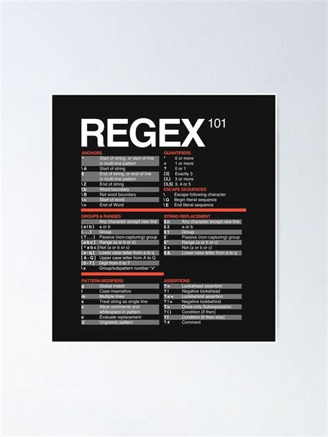 regex cheatsheet regular expressions 101 computer teacher poster by