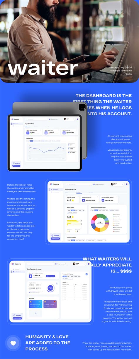 Image result for Current Financial