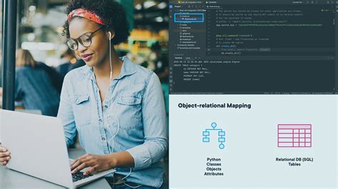 Image result for SQL Flask API