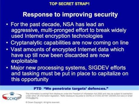 Image result for Signal Encryption and Decryption