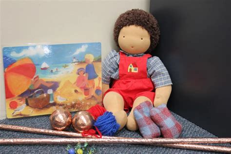 Image result for Ex Lesson