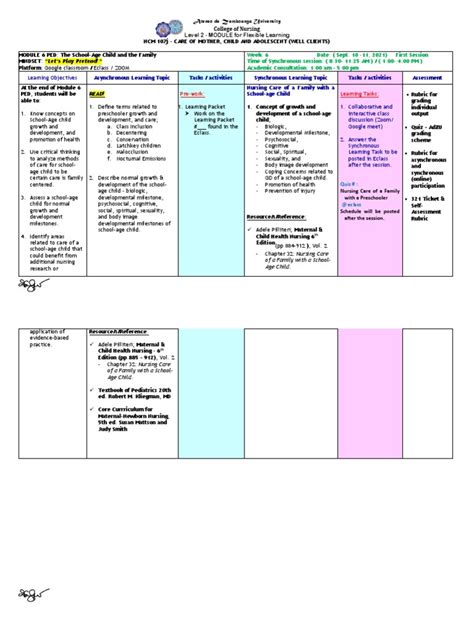 Image result for Family Development Session Module