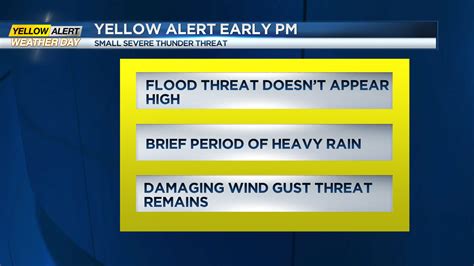 Image result for Code Yellow Alert