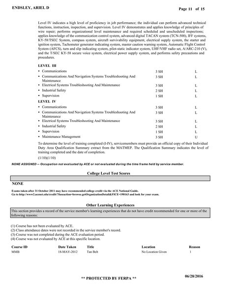 Image result for Jst Transcripts