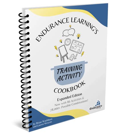 Image result for Adult Learning Lesson Plan