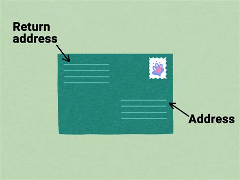 Image result for How Can Write Noter Making