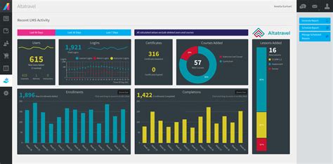 Image result for Absorb LMS Software Logo