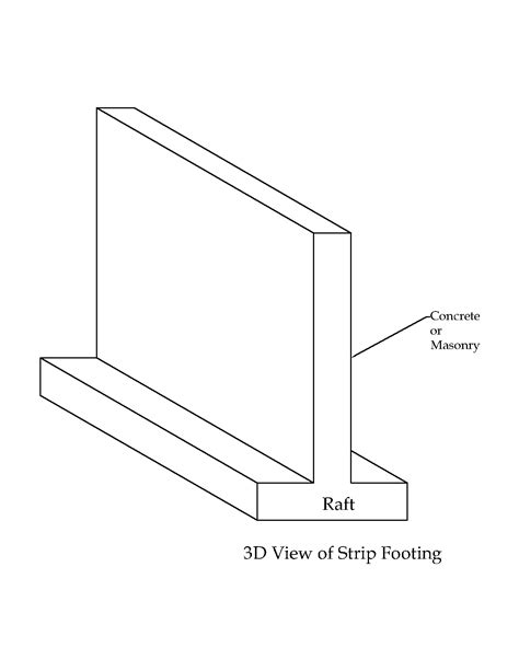 Image result for Strip Footing Design Example