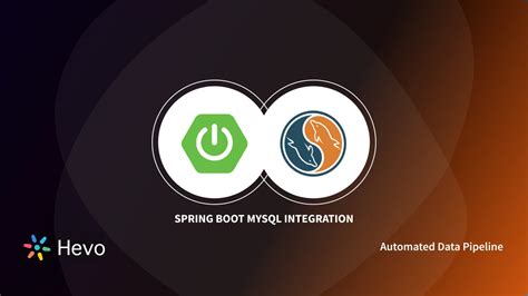 Image result for API Using Spring Boot with MySQL