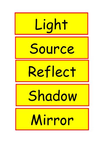 Image result for Light Topic Science