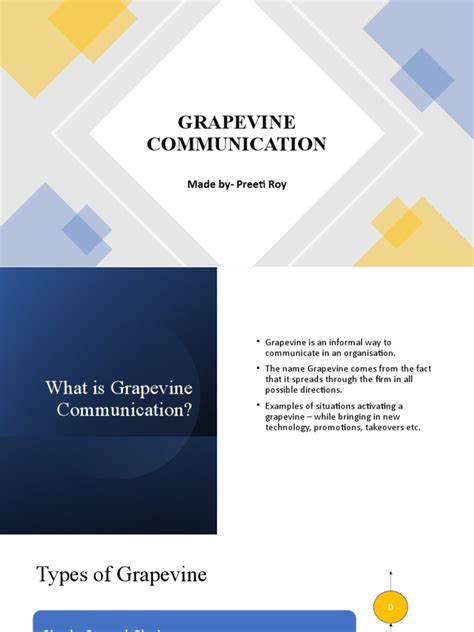 Image result for Grapevine Communication
