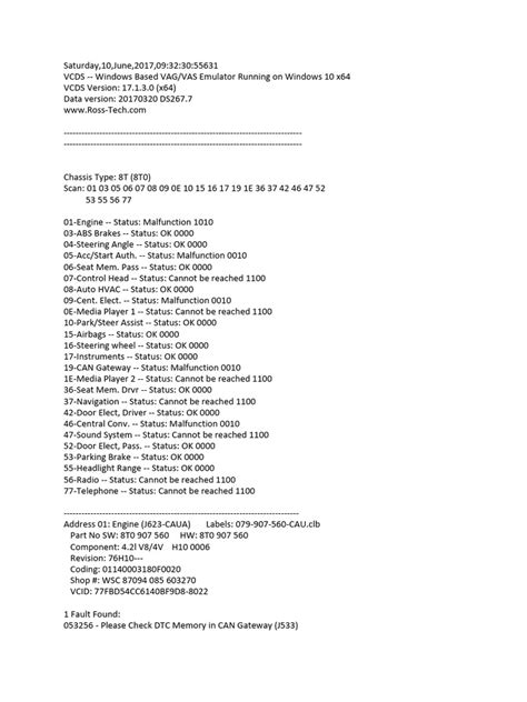 Image result for VCDs Code Scan