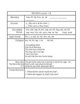Image result for SIPPs Extension Lessons P1
