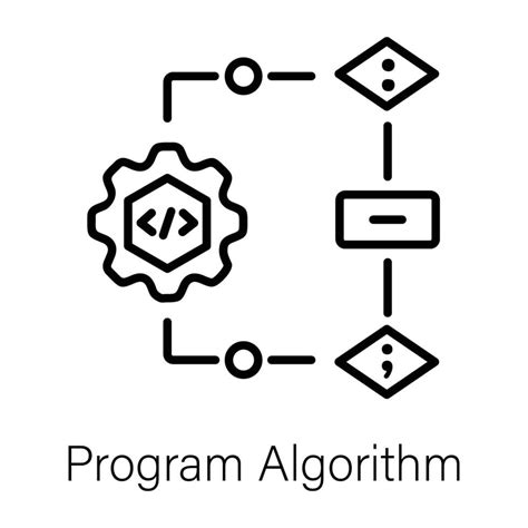 Image result for Algorithmic Program