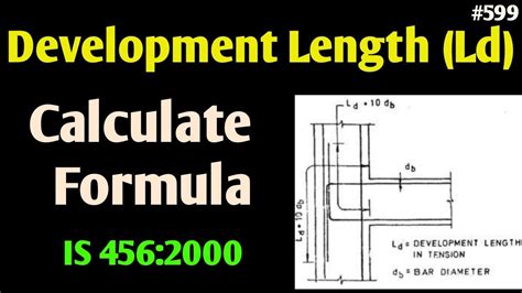 Image result for Development Length of Hooked Bar Equation