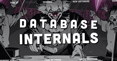 Image result for SQL Part 7 Databases