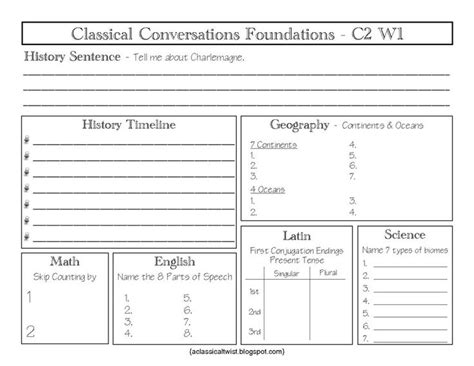Image result for Classical Conversations Cycle 2 Printable Worksheets