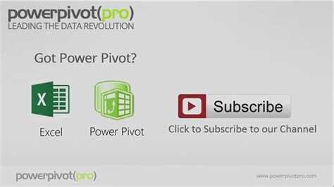Image result for PowerPivot Add In