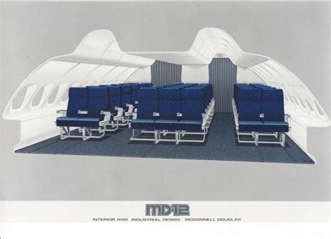 Image result for Mdd 12