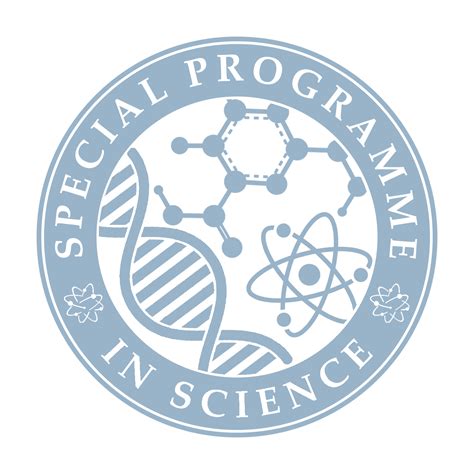 Image result for SPS Programm