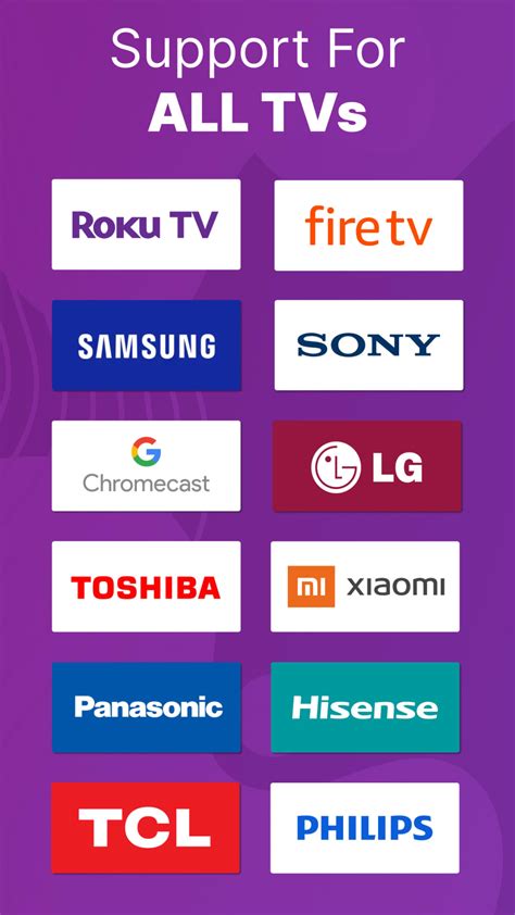 Image result for Universal Remote Controller