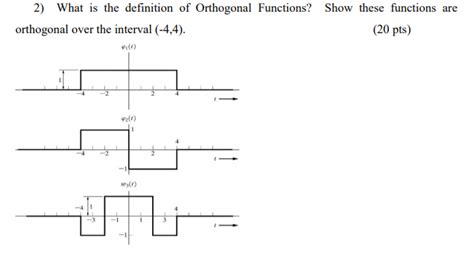 Image result for Orthogonal Functions Examples
