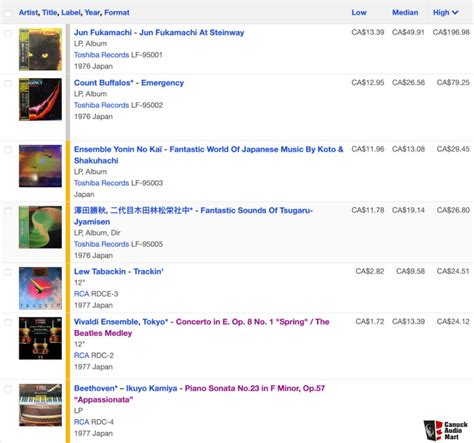 Image result for Direct-To-Disk Recording