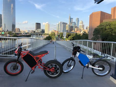 Image result for Vortex Vector