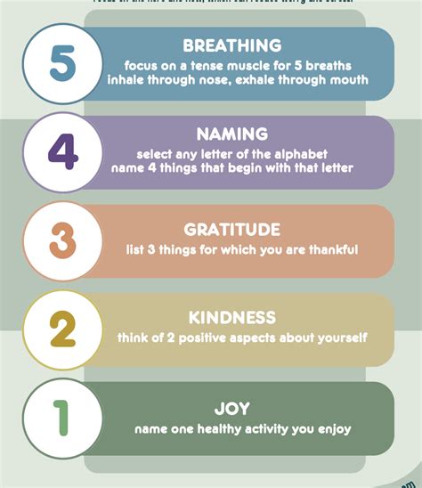 Image result for Quick Grounding Exercise