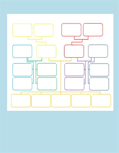 Image result for Genogram Sample