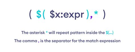 Image result for Rust Macros Lua Script