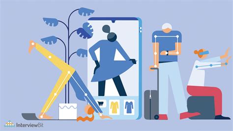 Image result for Deep Learning Projects Showcase