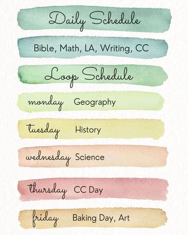 Image result for Classical Conversations Timeline Week 2