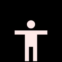 Image result for Body Language Behaviour Panel